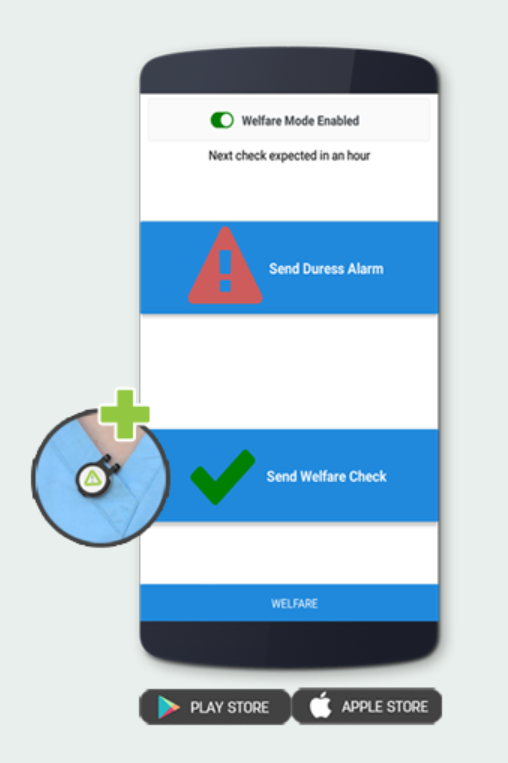 LoneWorker - Security NZ